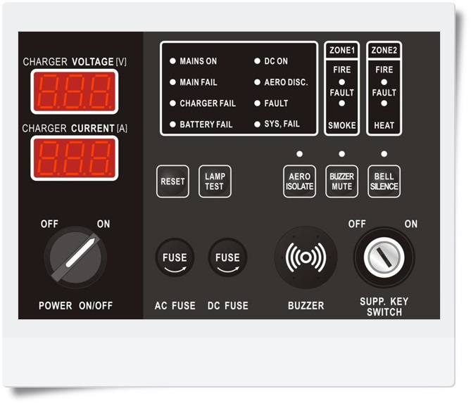 Control Panel | Aerohub Malaysia